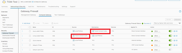 Getting Started with VMware Transit Connect Intra-Region Peering for ...