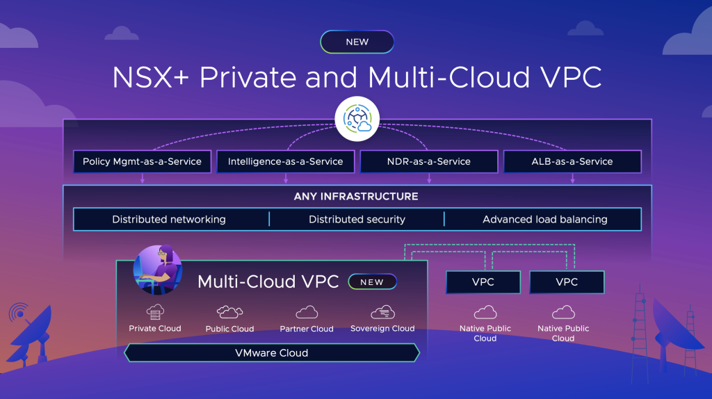 VPC: The Secure Bridge Between Application and Infrastructure Teams ...