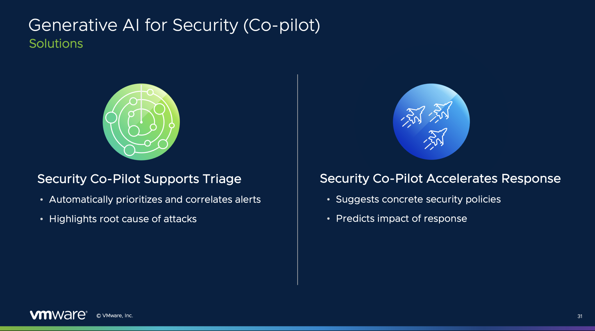 Generative AI Meets Cybersecurity: Use Cases for Lateral Security and ...