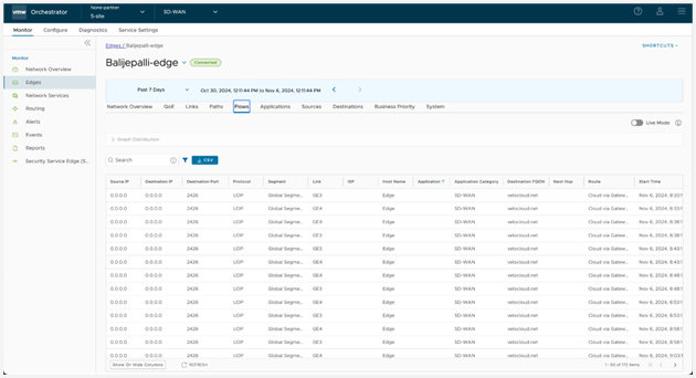 VeloCloud live flow visibility