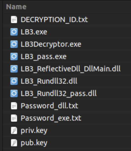 LockBit 3.0 Ransomware Unlocked - VMware Security Blog - VMware