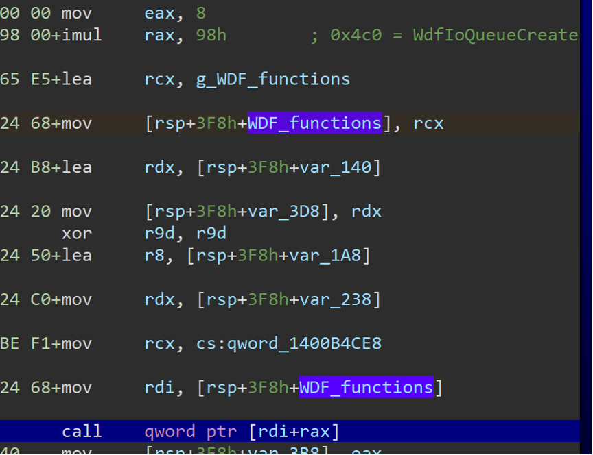 Hunting Vulnerable Kernel Drivers - VMware Security Blog - VMware