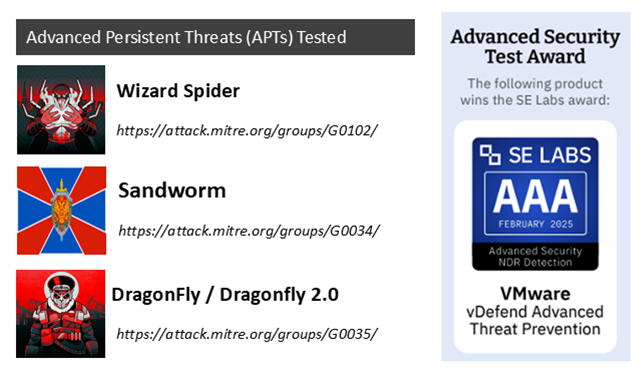 VMware vDefend: Accelerate Enterprise’s Zero Trust Private Cloud ...