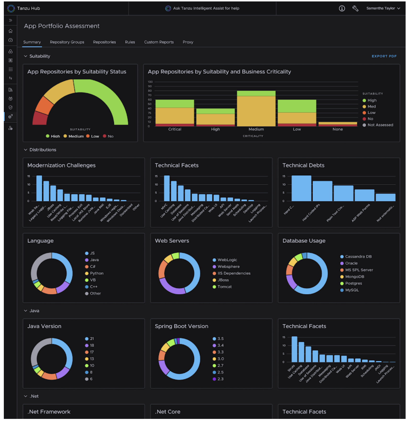 Powering the Next Generation of AI Applications with Tanzu Platform 10. ...