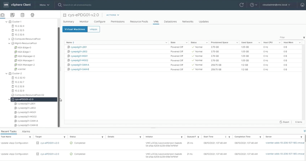 VMware Telco Cloud Platform Public Cloud - VMware Telco Cloud Blog