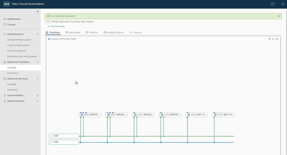 VMware Telco Cloud Platform Public Cloud - VMware Telco Cloud Blog
