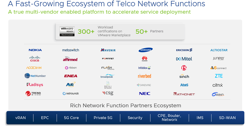 What's New in VMware Telco Cloud Automation 2.2? - VMware Telco Cloud Blog