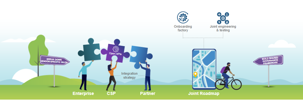 The Secret to Successful 5G Transformation - VMware Telco Cloud Blog