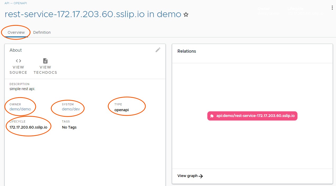 API 管理を楽にしよう！: Tanzu Application Platform が提供する API 自動登録機能とは - VMware Japan Blog