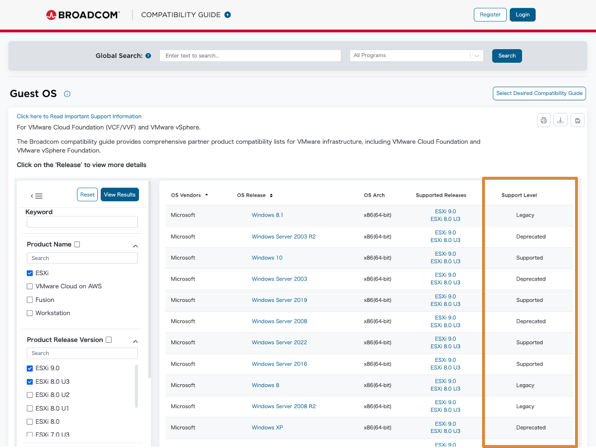 VMware 製品 互換性ガイド : Broadcom Compatibility Guide と Interoperability Matrix の確認方法 - Broadcom サポート ...