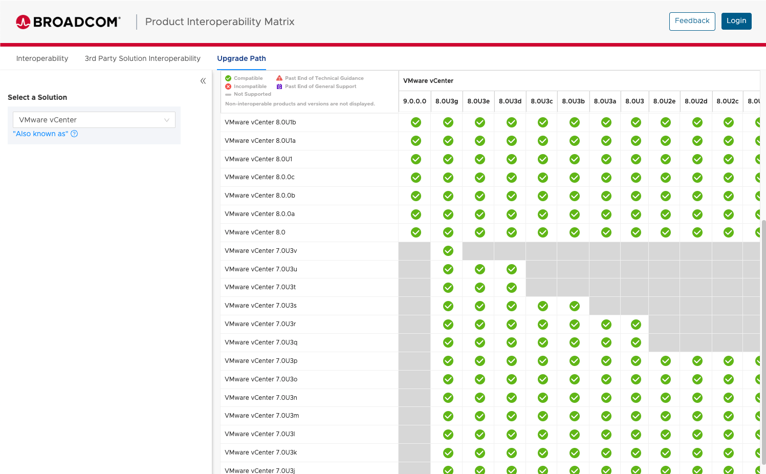 Broadcom サポートサイト利用ガイド - 互換性ガイド : Broadcom Compatibility Guide と ...