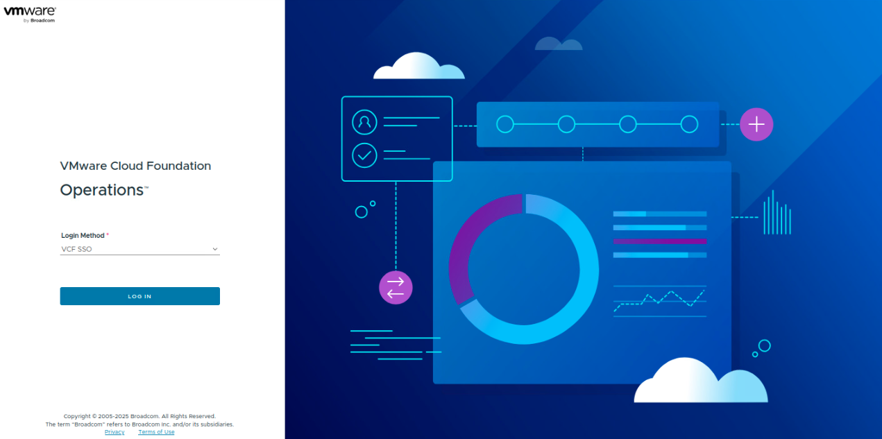 [TAM Blog] VMware Cloud Foundation® Operations 構成ドリフトダッシュボードを使ってみよう - VMware Japan Blog