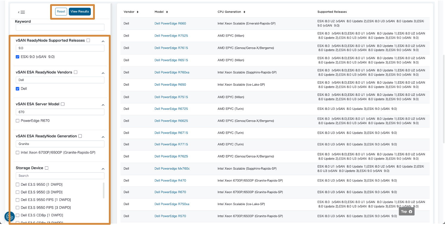 vSAN ReadyNode の選び方と構成のカスタマイズ - Broadcom サポートサイト利用ガイド - VMware Japan Blog
