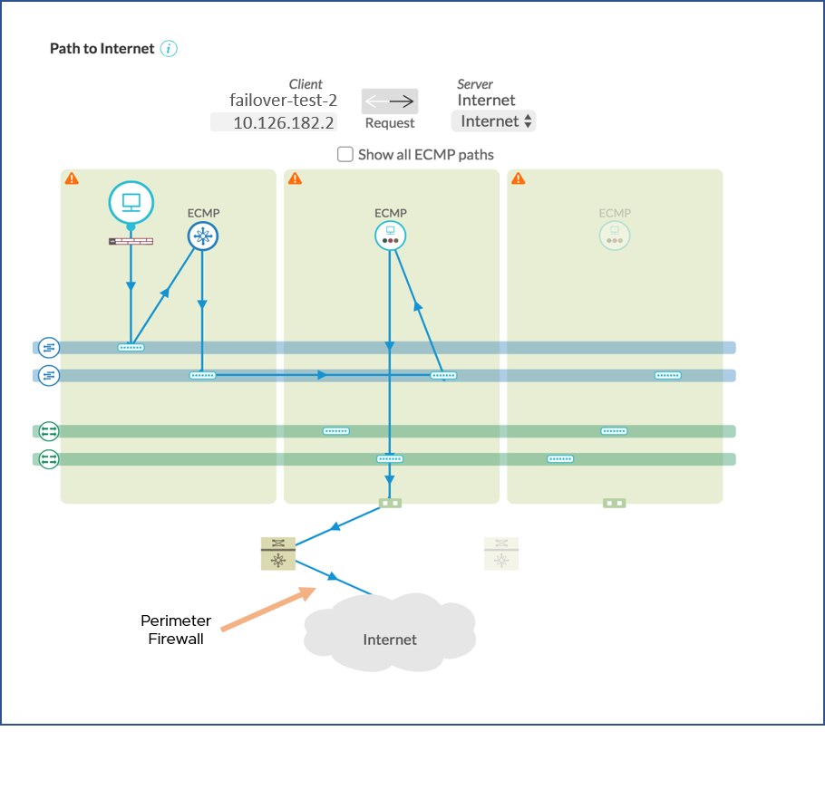 Using vRealize Network Insight to Fully Leverage the Benefits of NSX ...