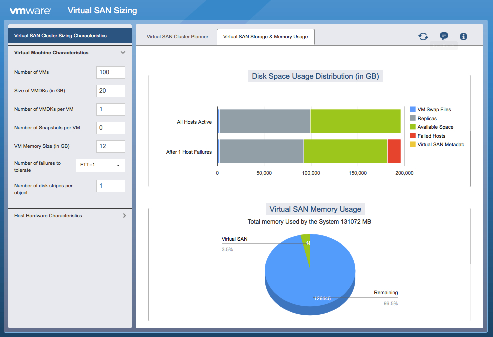 VMware Virtual SAN Sizing Tool - VMware vSphere Blog