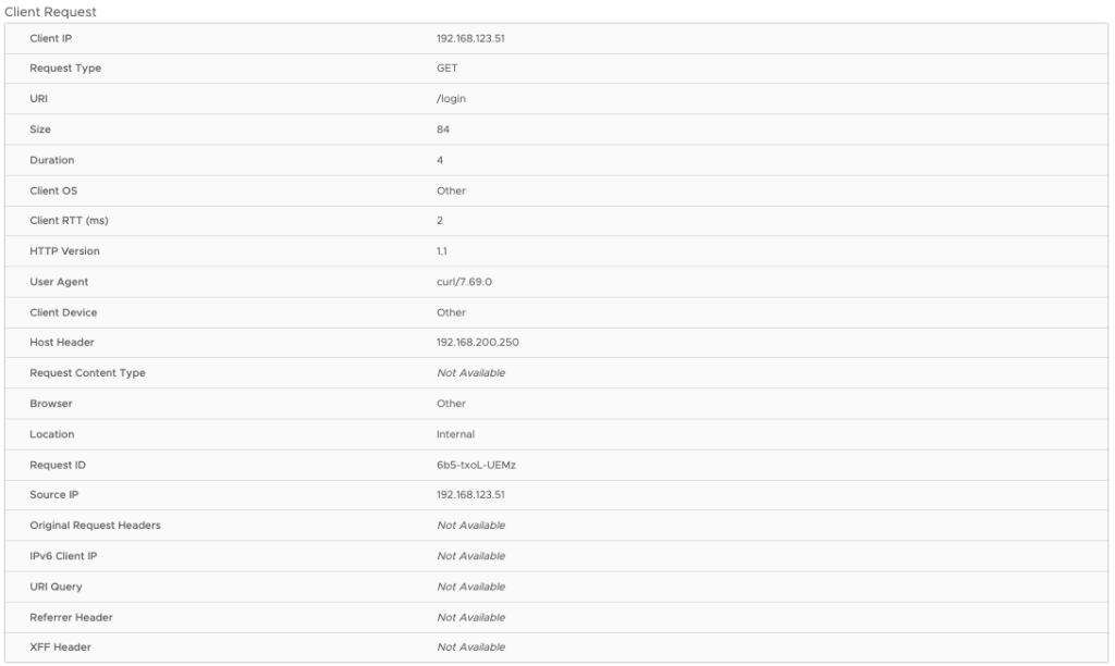 nsx-alb-waf-log-details-client-request-1024x612.png - VMware Blogs