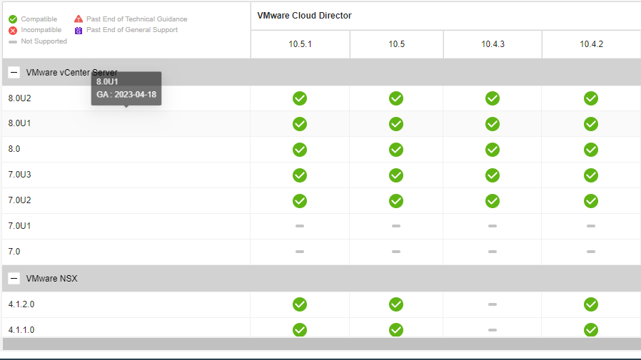 image-8.png - VMware Blogs