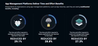 App-management-platform-reduce-1024x486.png - VMware Blogs