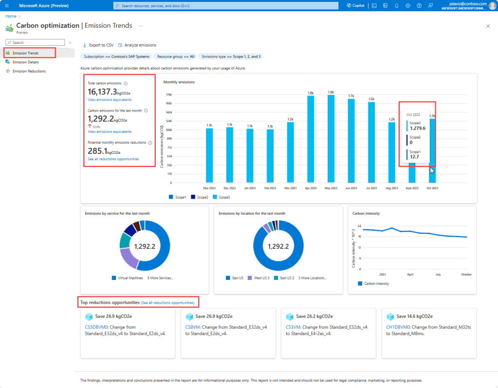 emission-trends.png - VMware Blogs