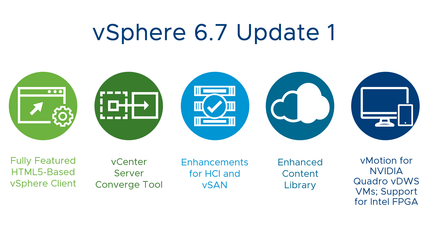vSphere 6.7 Update 1 新功能 - VMware 中文博客