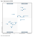 VMware leads SD-WAN