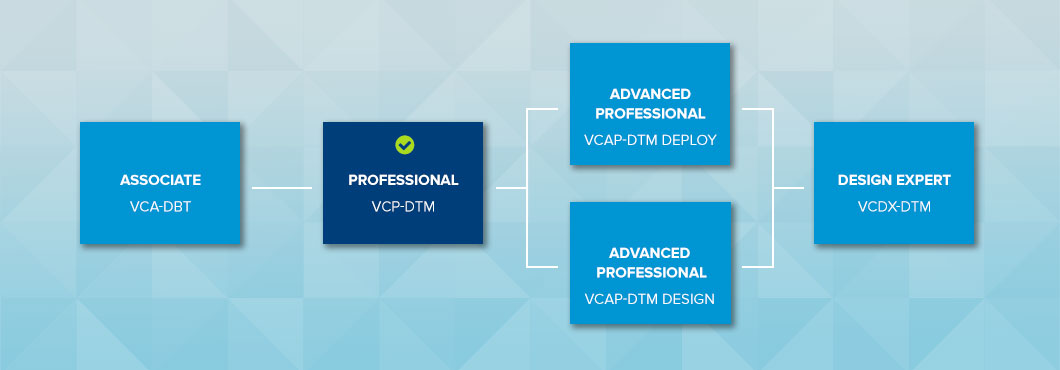 New VCP and VCAP Certification Releases - VMware Learning