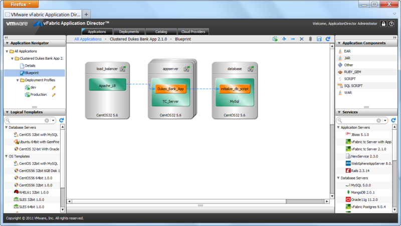 クラウドへのアプリケーションの展開を簡素化・自動化する vFabric Application Director - VMware Japan Blog