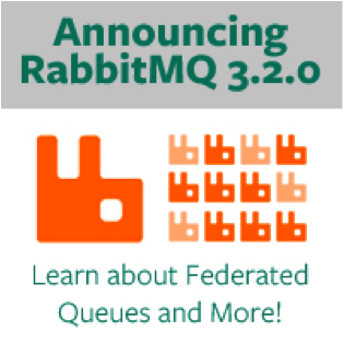 New Release: RabbitMQ 3.2.0 with Federated Queues - Tanzu