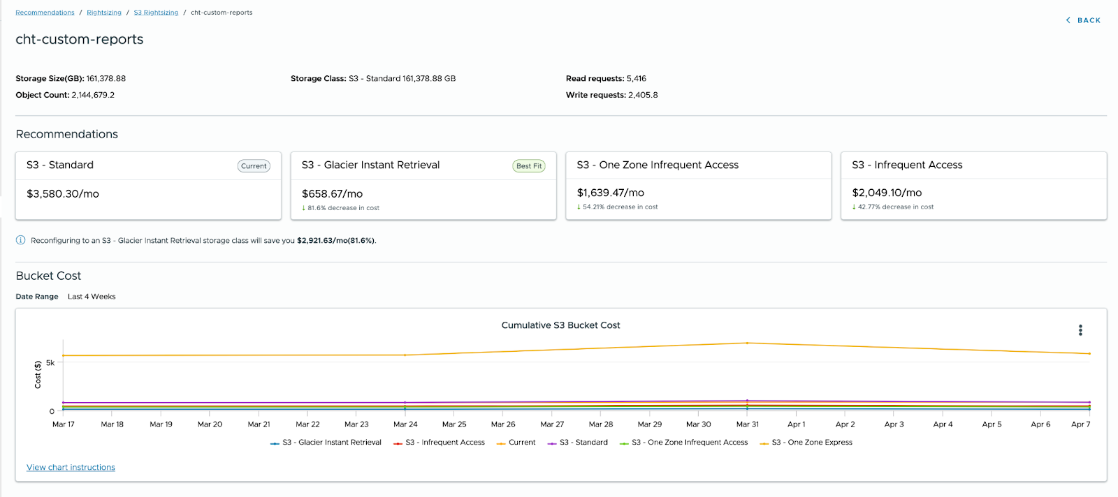 What's New in Rightsizing in VMware Tanzu CloudHealth - Tanzu