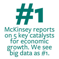 McKinsey on Big Data Analytics: The #1 Key to US Economic Growth? - Tanzu