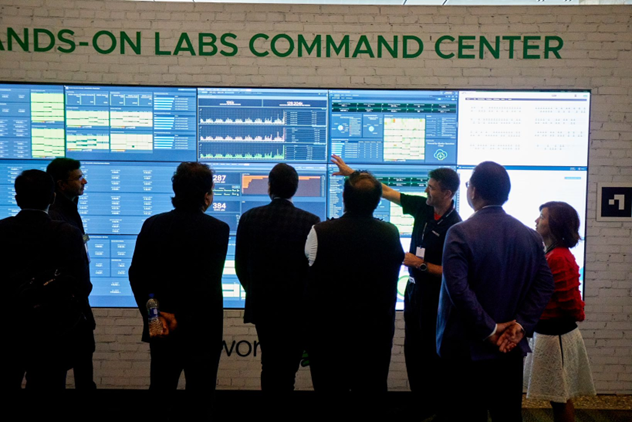 Hands-on Labs Tours at VMware Explore Barcelona 2023 - VMware Hands-on ...