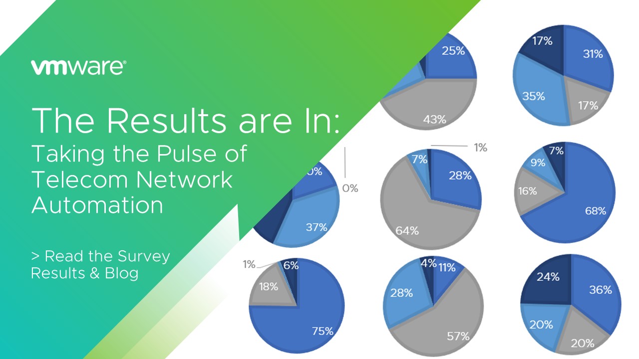 Taking The Pulse Of Telecom Network Automation Vmware Telco Cloud Blog