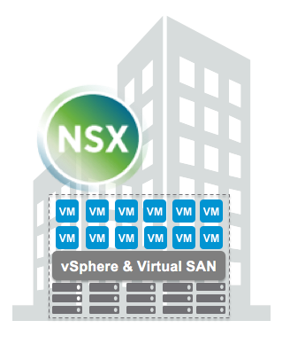 Vmware Virtual San Logo VMware VSphere And HyperConverged 2 Node