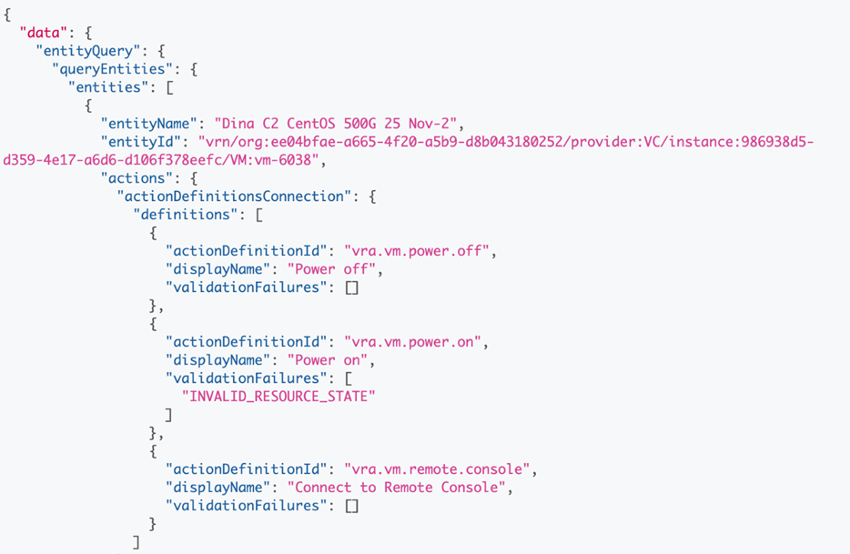 VMware Aria Graph: API First Approach - VMware Cloud Management