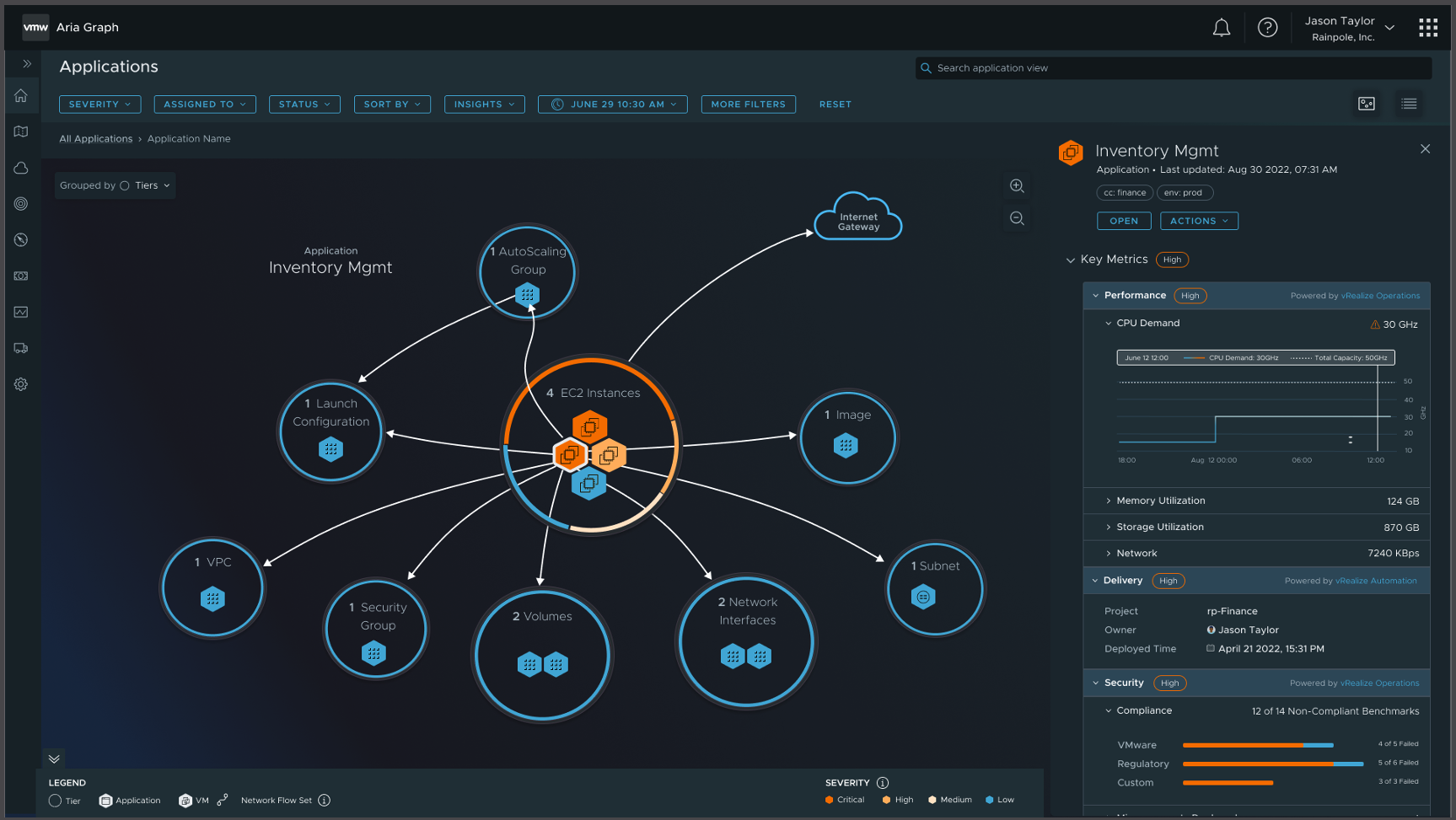 What's New in Cloud Management at VMware Explore - VMware Cloud Management
