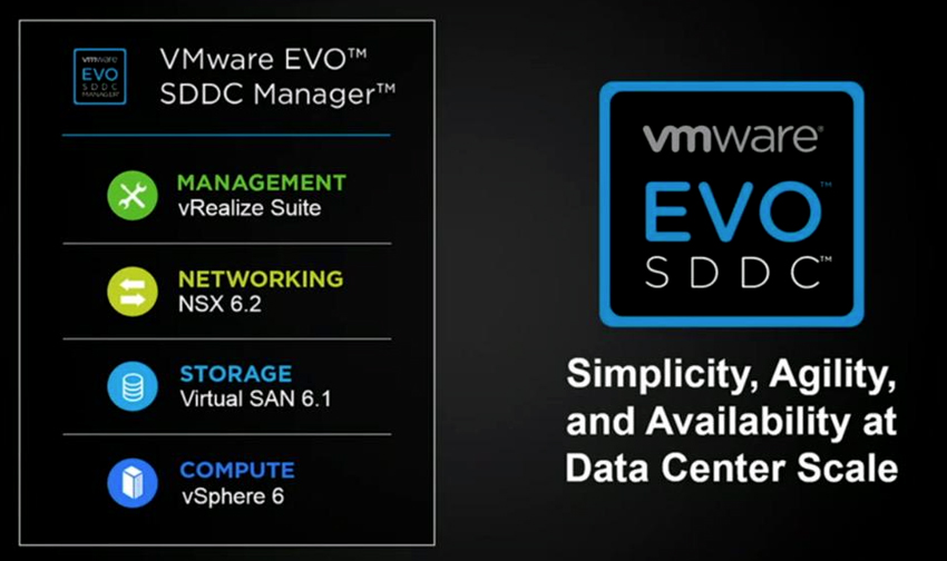 VMware EVO SDDC: An Insider’s View - VMware Cloud Foundation (VCF) Blog