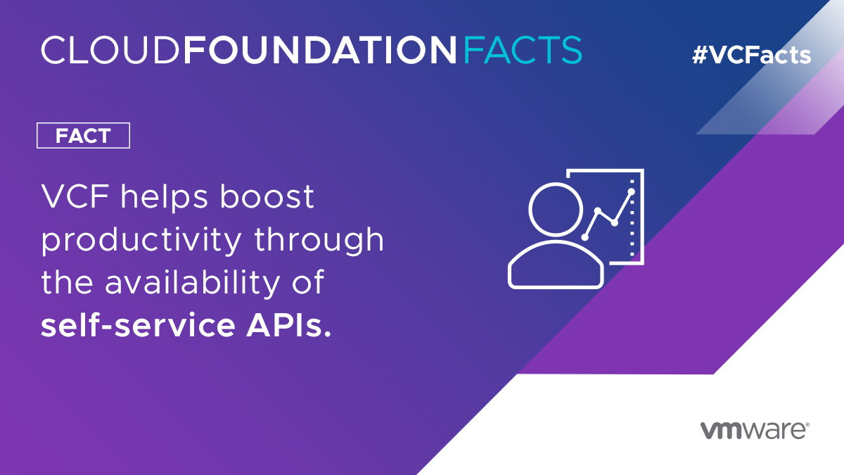 Get the Facts about VMware Cloud Foundation – Part 6 - VMware Cloud ...