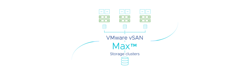 Introducing vSAN Max - VMware Cloud Foundation (VCF) Blog