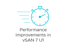 Performance Improvements in vSAN 7 U1 - VMware Cloud Foundation (VCF) Blog