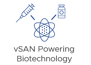 vSAN Powering Biotech - VMware Cloud Foundation (VCF) Blog