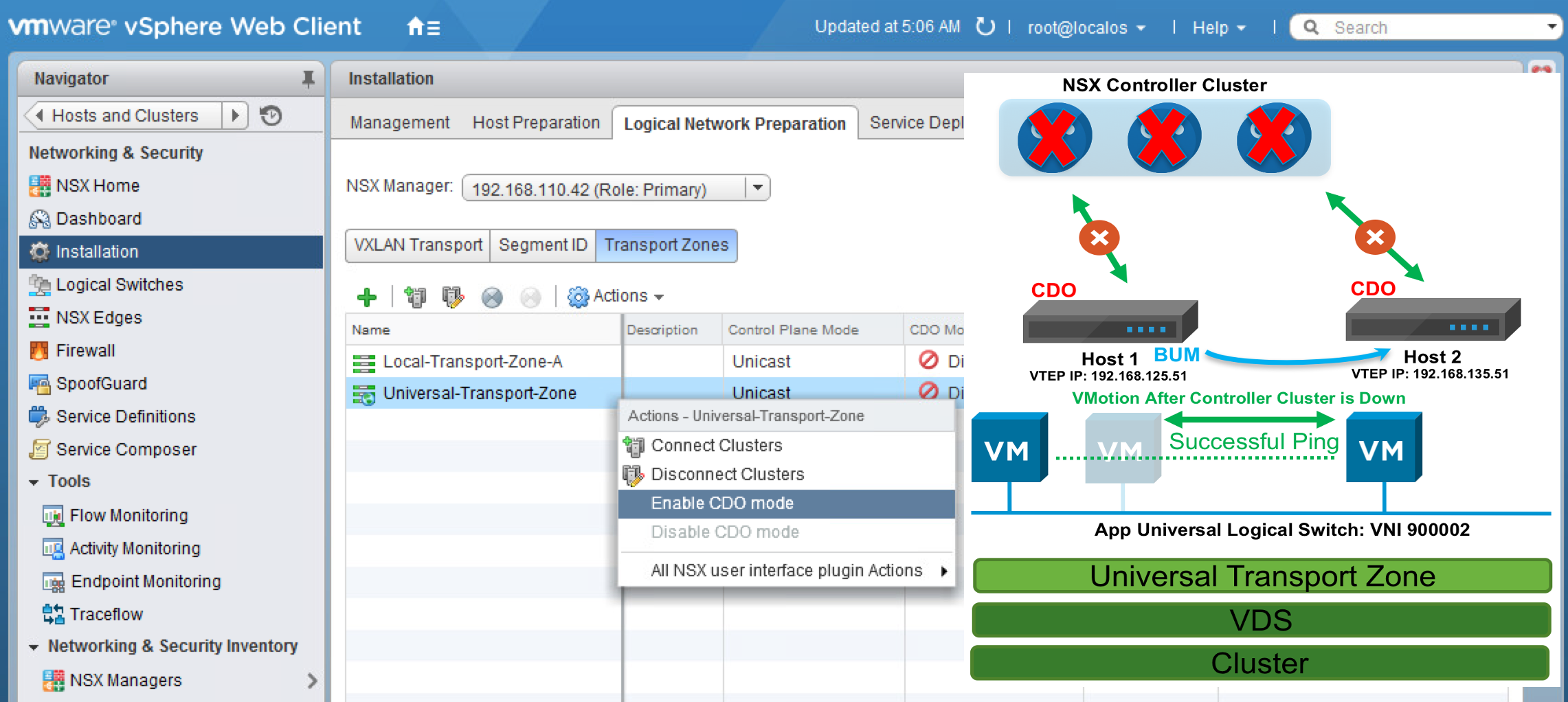 NSX-V 6.3: Control Plane Resiliency with CDO Mode - Network and ...