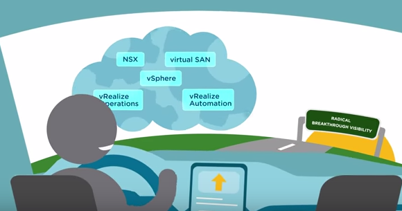 Introducing VMware Skyline: Innovation Support Technology