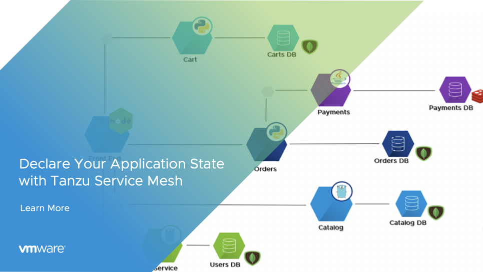 Declare Your Application State with Tanzu Service Mesh | VMware